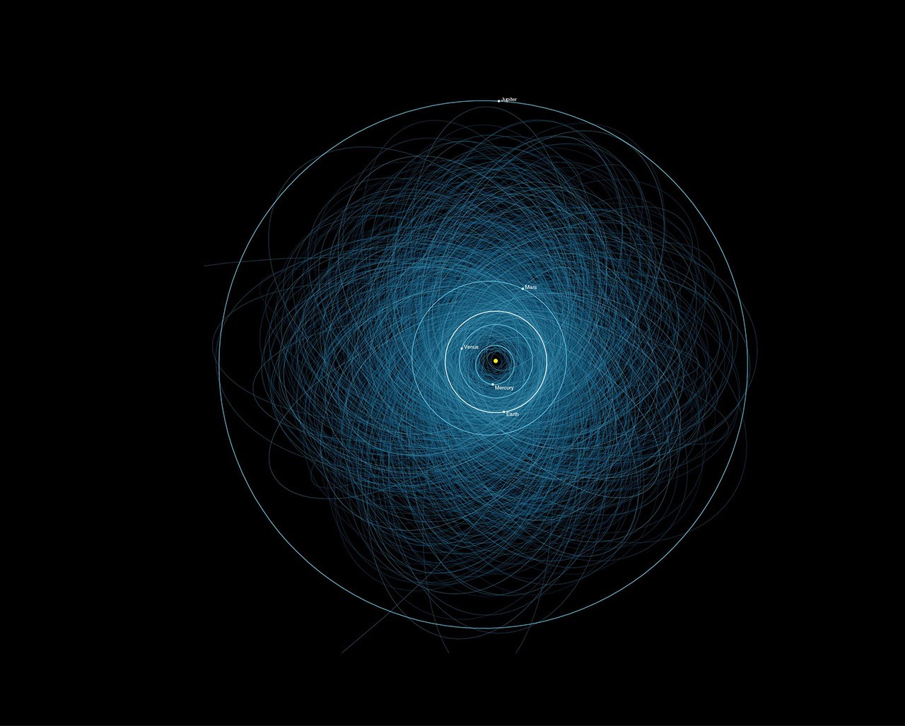 Asteroid 12923 Zephyr - NASA Science