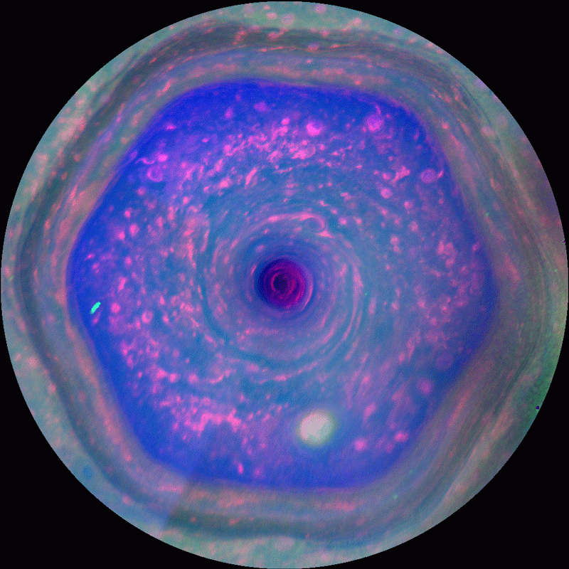 Saturn Hurricane