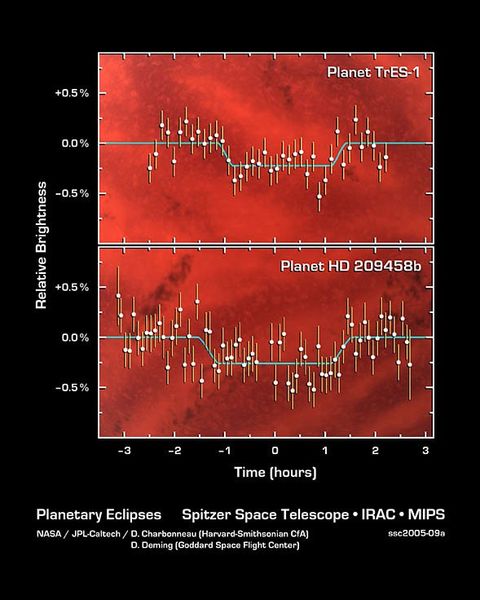 The Language of Planetary Light - NASA Science