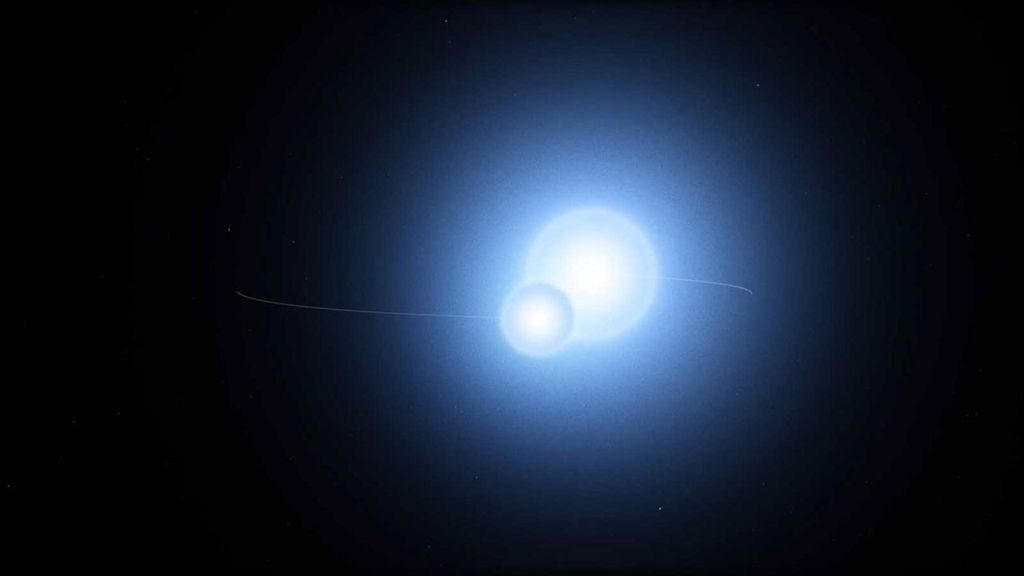 Discovery Alert: First Six-star System Where All Six Stars Undergo ...