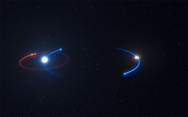 A surprising planet with three suns - NASA Science