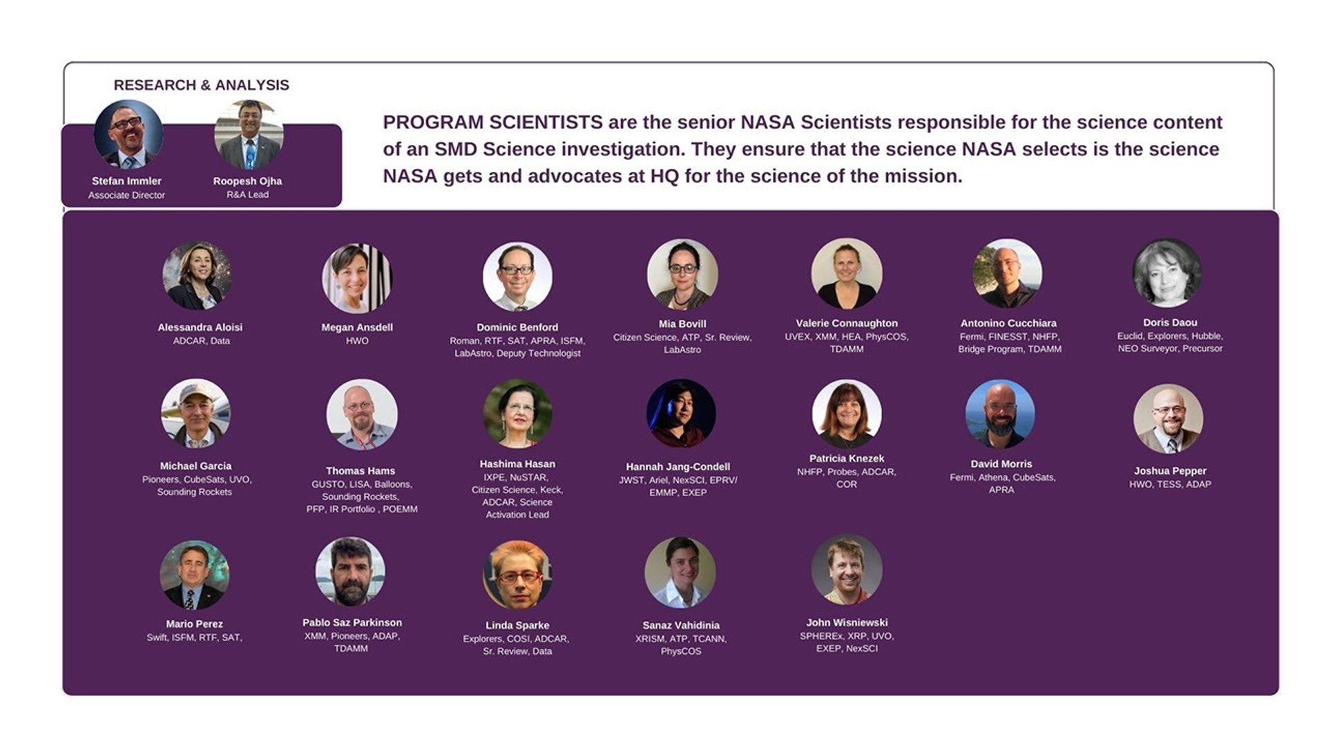 Astrophysics Organization and Staff - NASA Science
