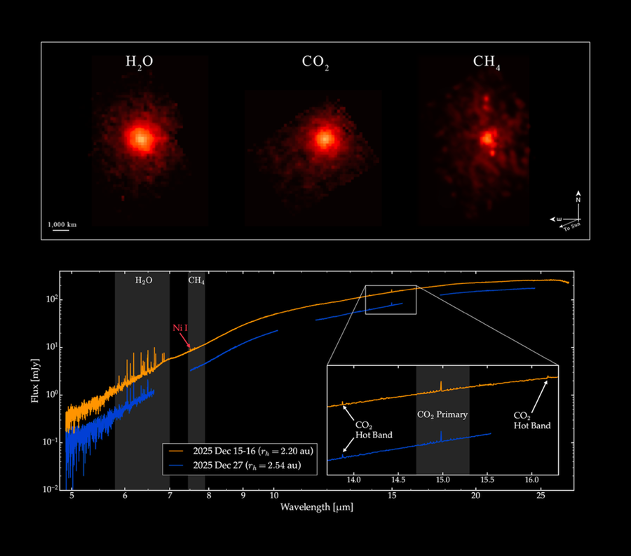 NASA’s Webb Detects Methane on Interstellar Comet 3I/ATLAS - NASA Science