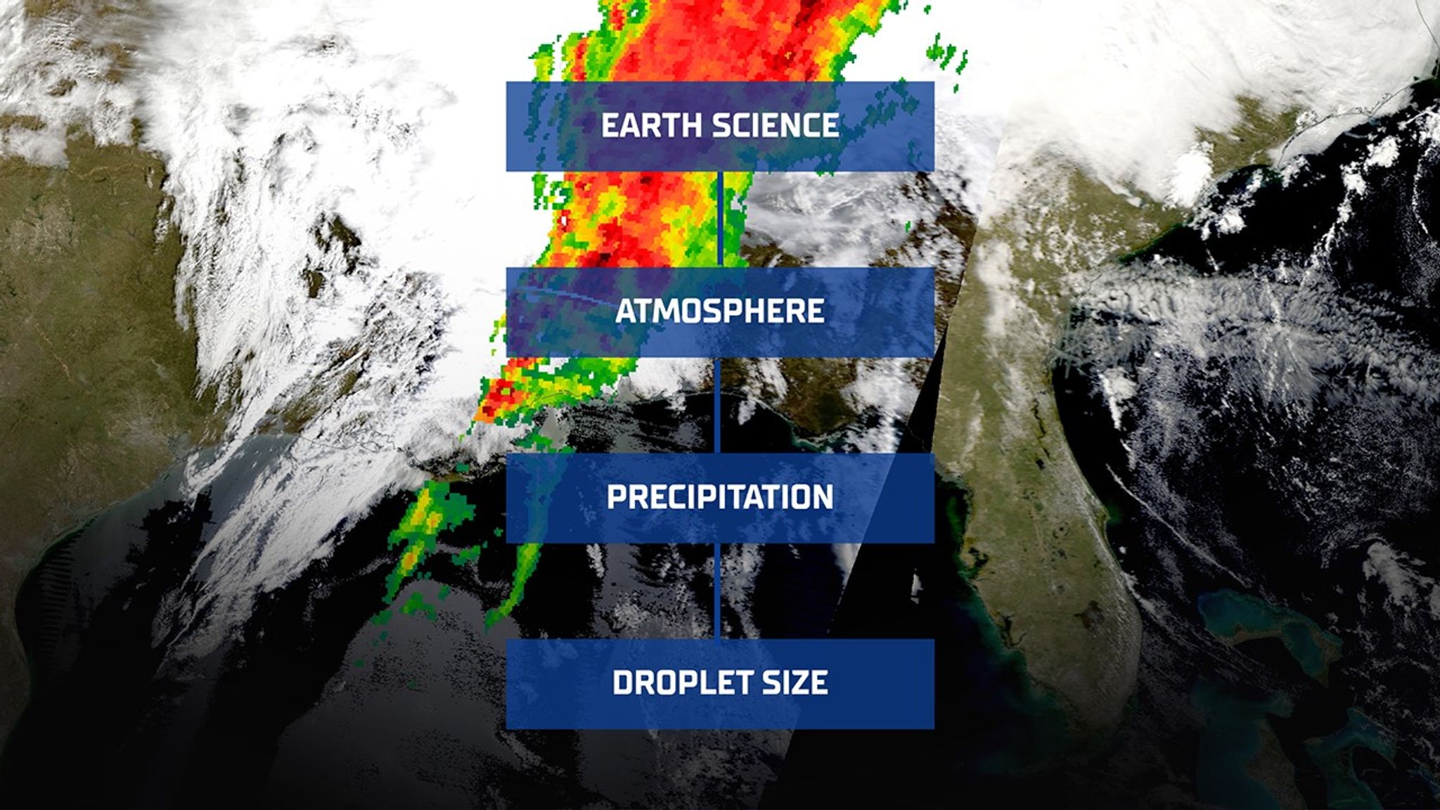 Smarter Searching: NASA AI Makes Science Data Easier to Find - NASA Science