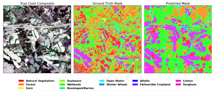 Expanded AI Model with Global Data Enhances Earth Science Applications ...