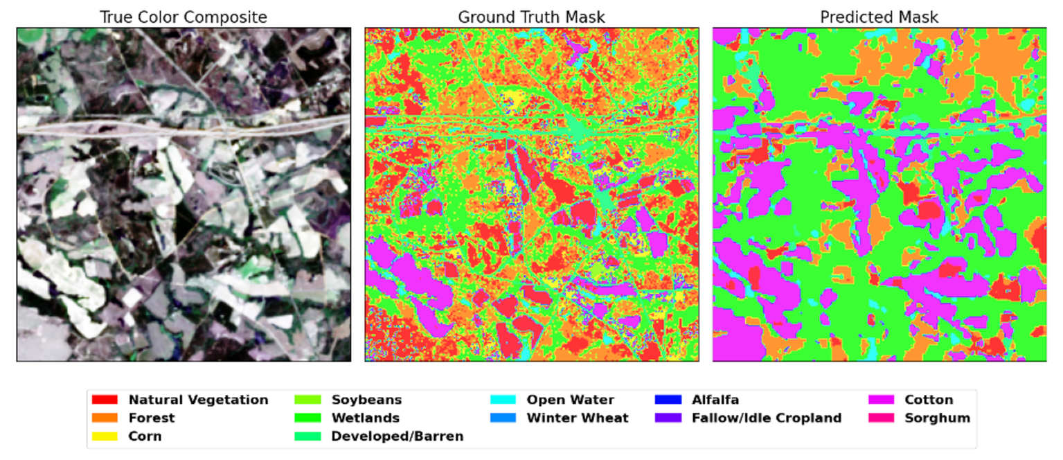 Expanded AI Model with Global Data Enhances Earth Science Applications ...