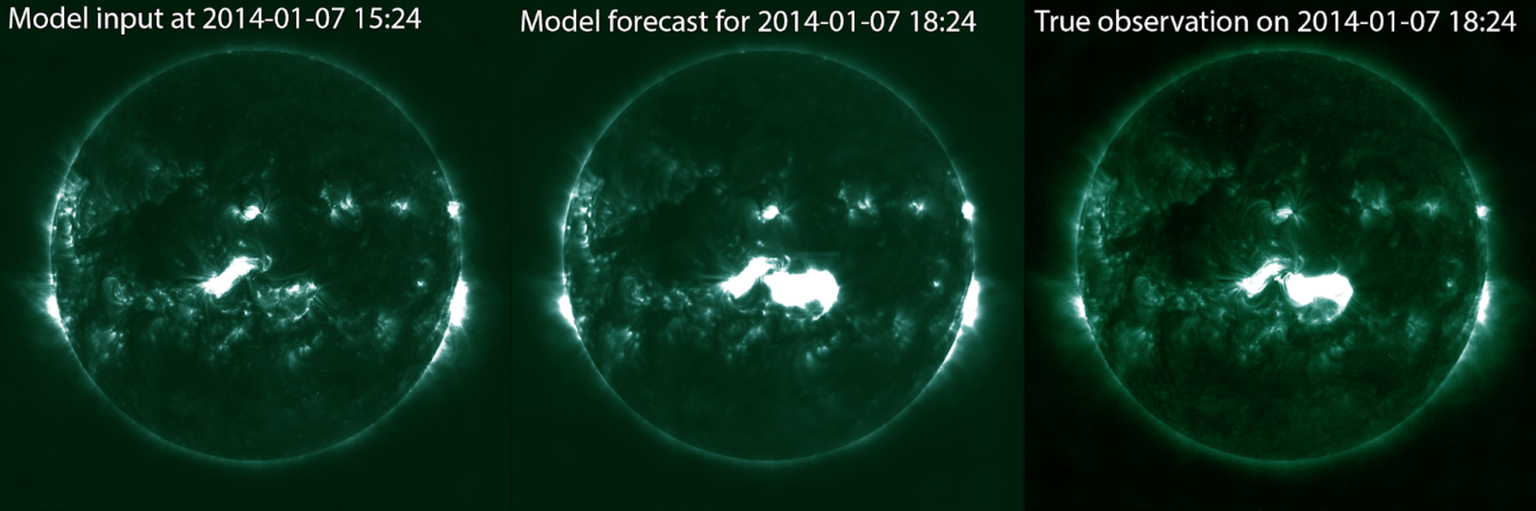NASA, IBM’s ‘Hot’ New AI Model Unlocks Secrets of Sun - NASA Science