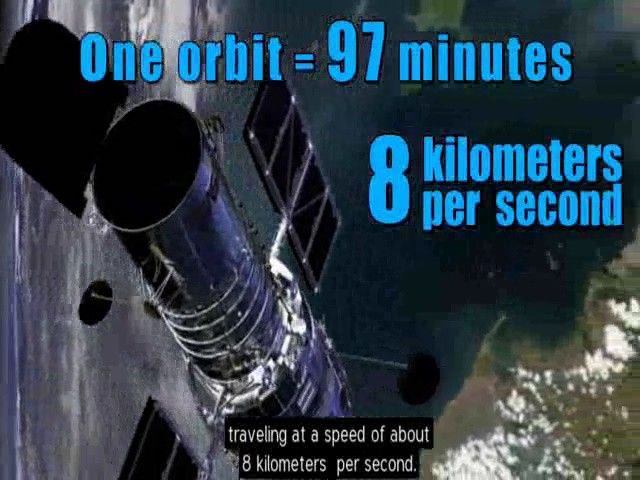 hubble orbit speed