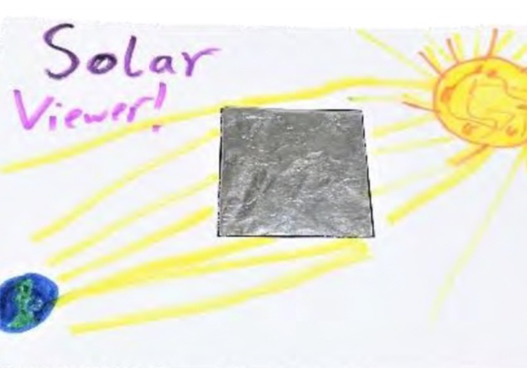 Helio Highlights: The Sun and Our Lives - NASA Science