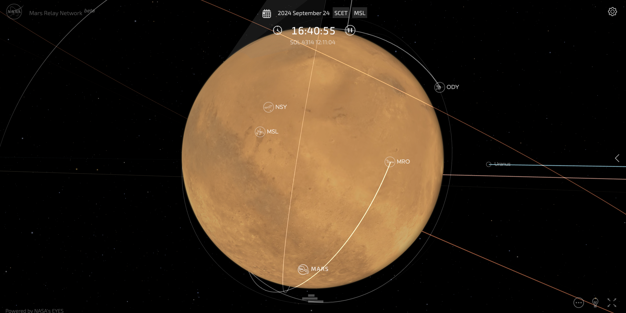 partners - NASA Science