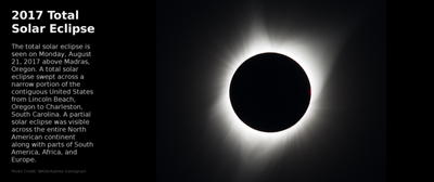 New Volunteer Data from 143 Observatories Unveils the 2024 Total Solar ...