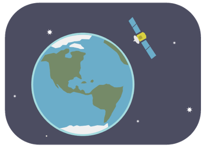 A Guide to Climate Change - NASA Science