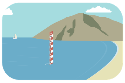 A Guide to Climate Change - NASA Science