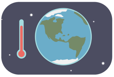 A Guide to Climate Change - NASA Science