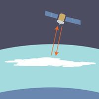 How Do Clouds Form? - NASA Science