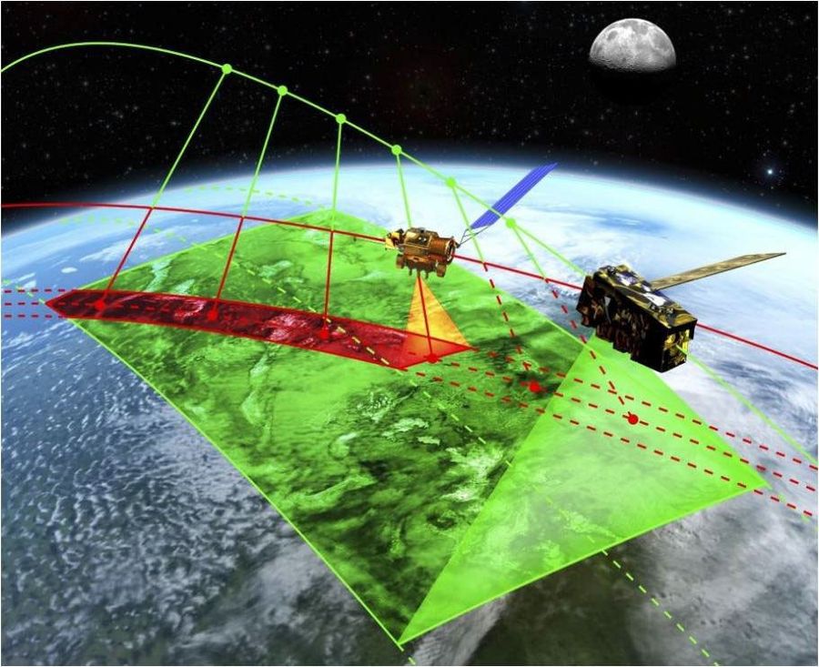 Mission: CLARREO Pathfinder - NASA Science