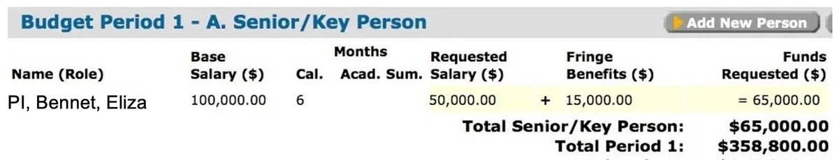 Salaries, Overhead, and ROSES Proposal Budgets - NASA Science