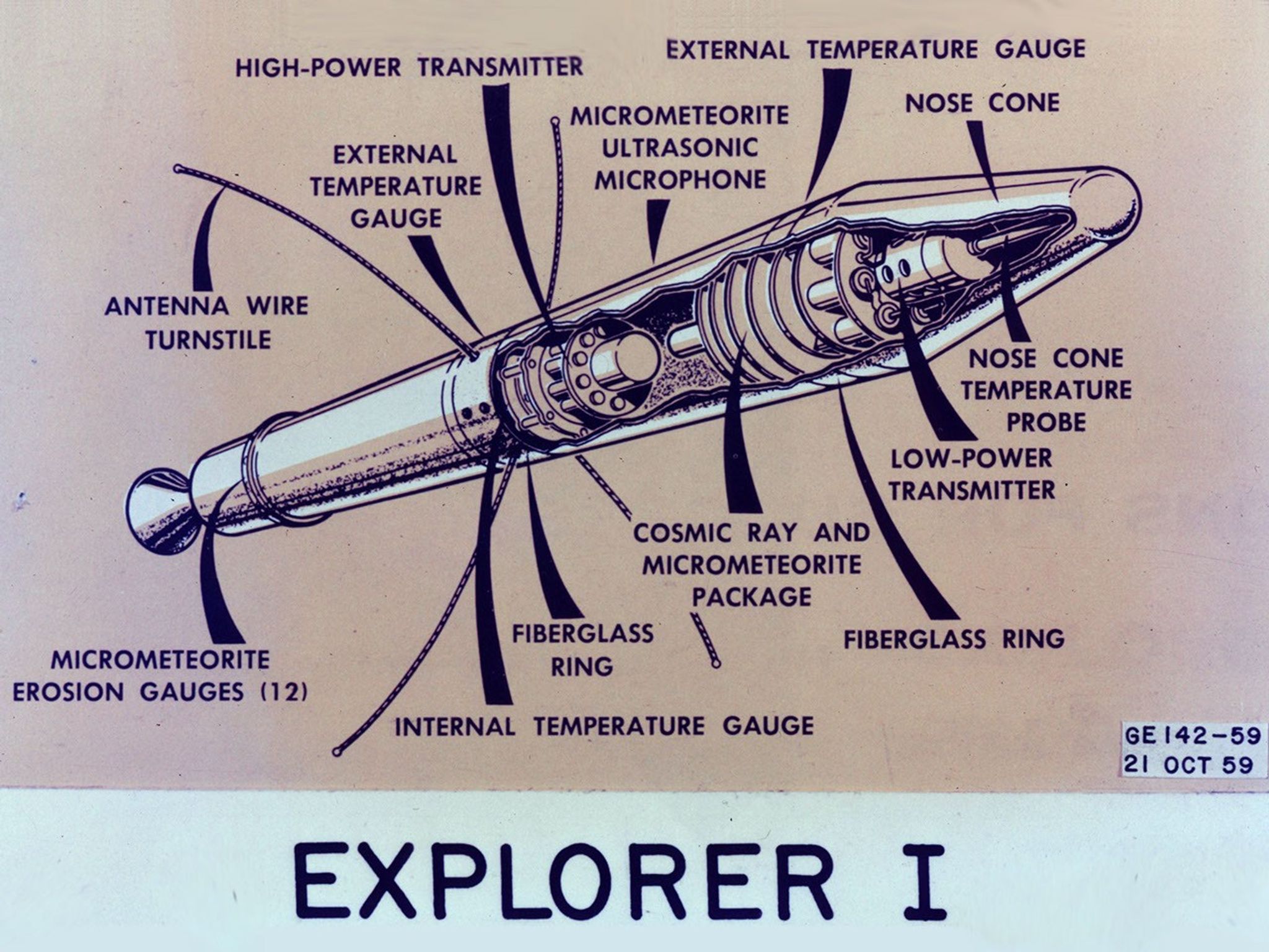 Explorer 1 - NASA Science
