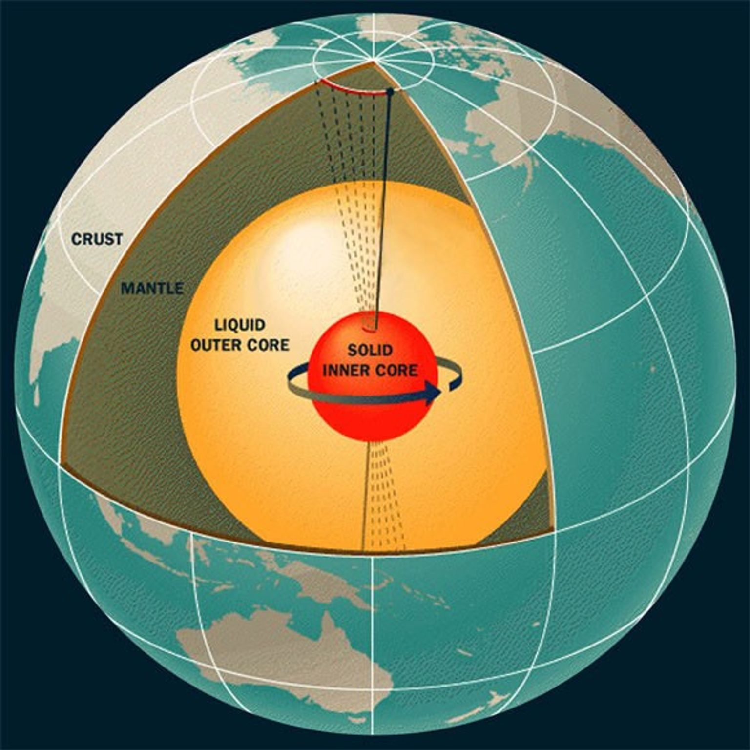 Earth's Magnetosphere: Protecting Our Planet from Harmful Space Energy ...