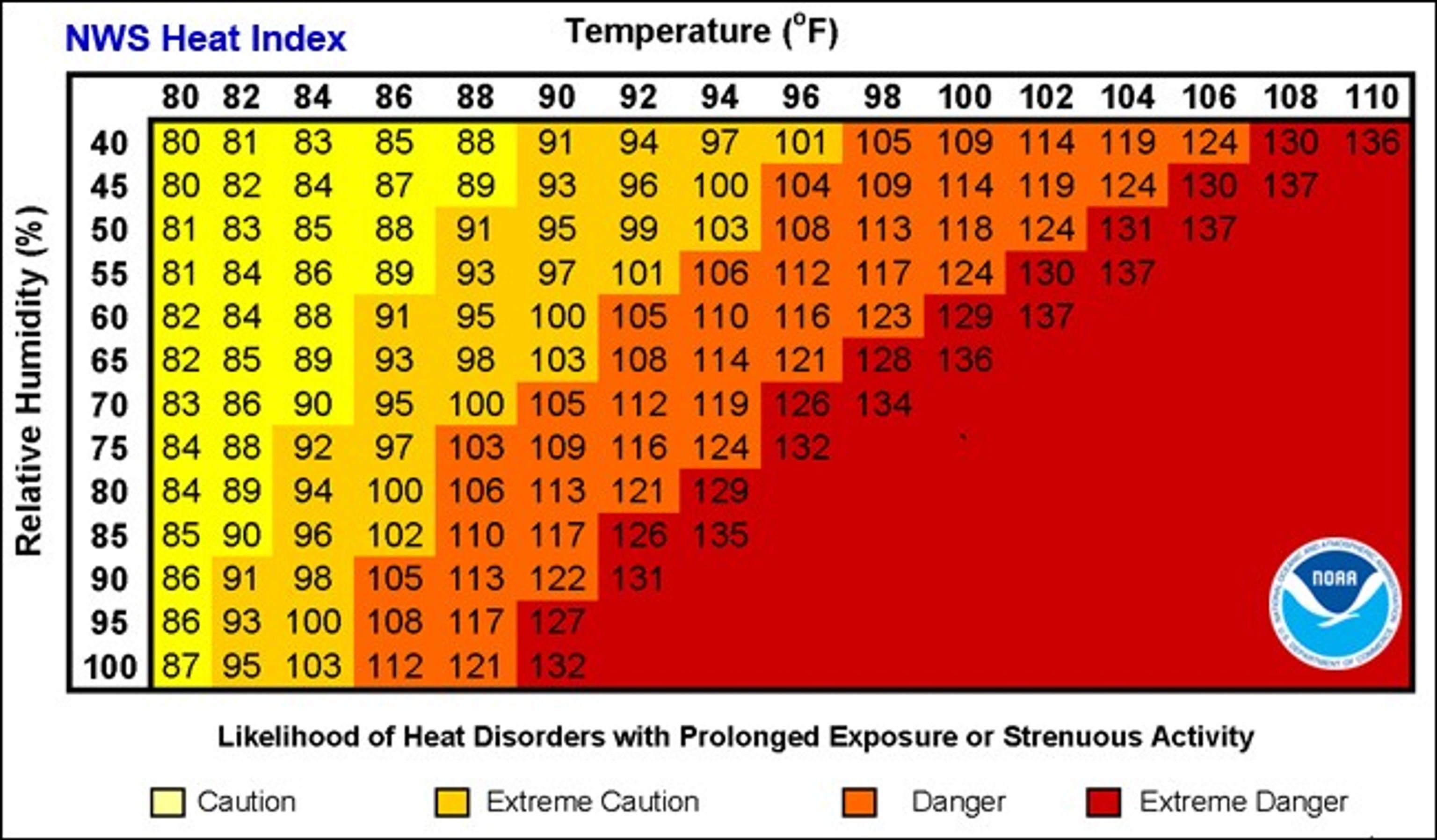 Too Hot to Handle: How Climate Change May Make Some Places Too Hot to ...