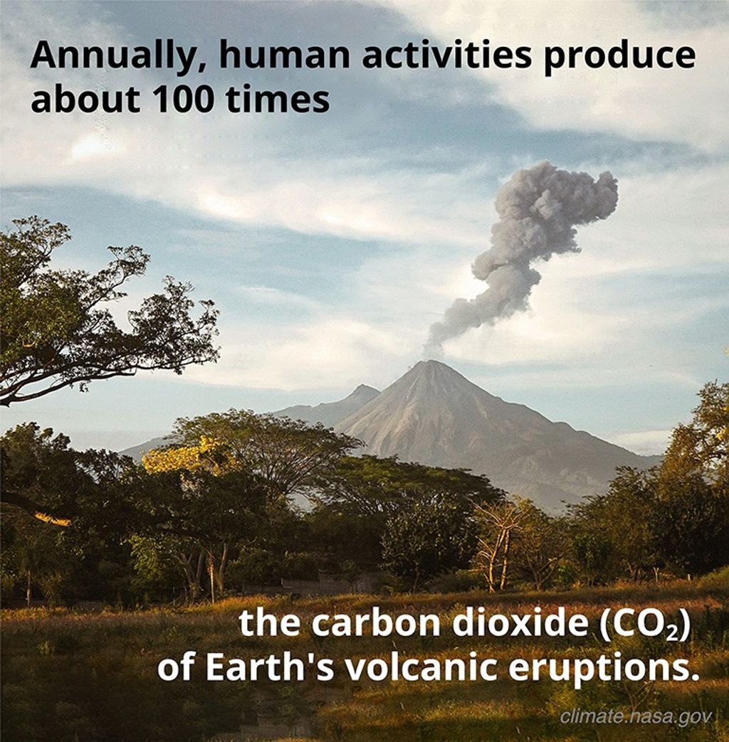 Graphic: Volcanoes and Climate Change - NASA Science