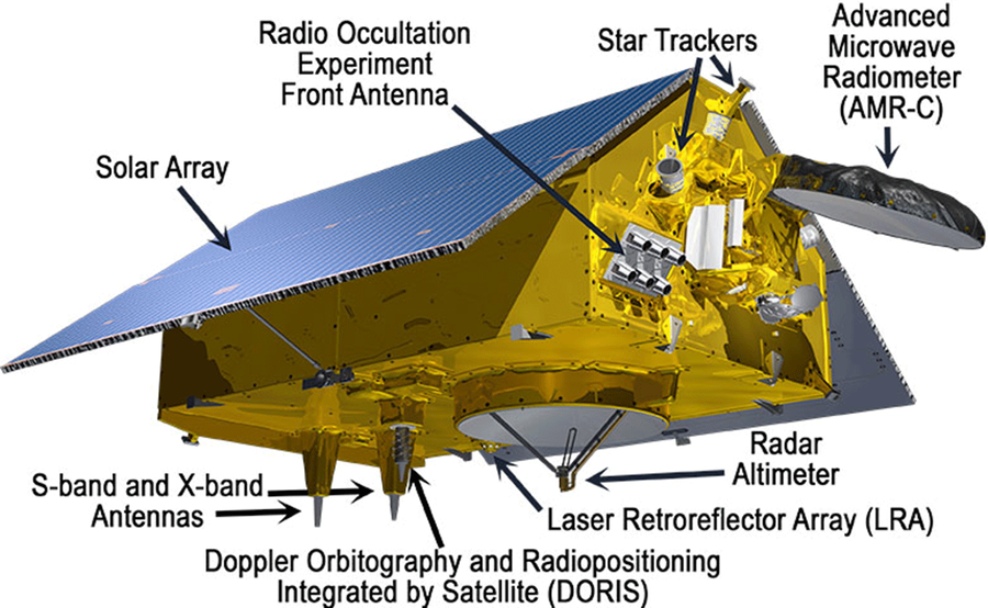 Sentinel-6B Extends Global Ocean Height Record - NASA Science