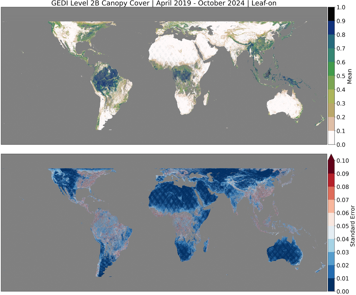 Summary of the 2025 GEDI Science Team Meeting - NASA Science