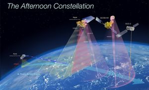 A Tapestry of Tales: 10th Anniversary Reflections from NASA’s OCO-2 ...