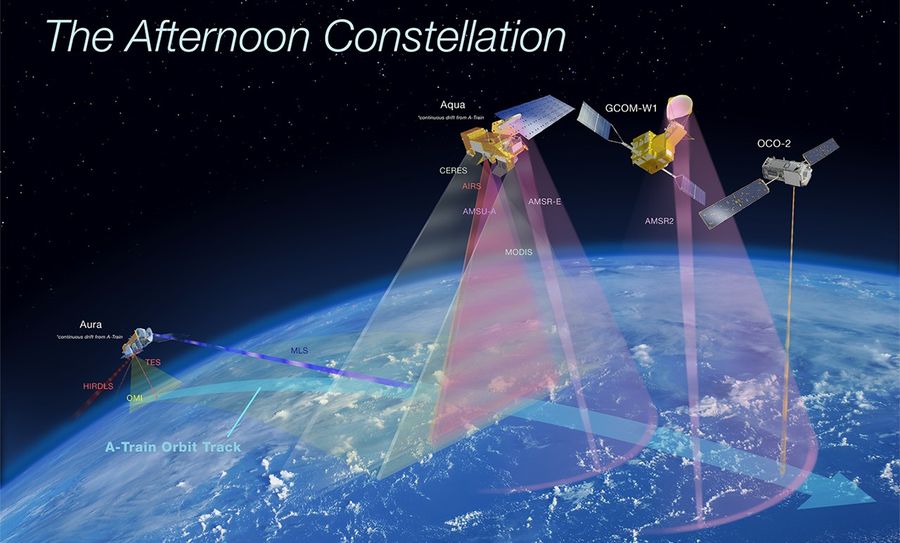 A Tapestry of Tales: 10th Anniversary Reflections from NASA’s OCO-2 ...