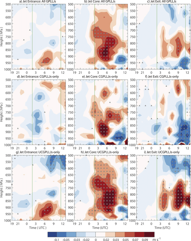 A Decade of Global Water Cycle Monitoring: NASA Soil Moisture Active ...