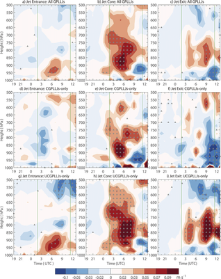A Decade of Global Water Cycle Monitoring: NASA Soil Moisture Active ...
