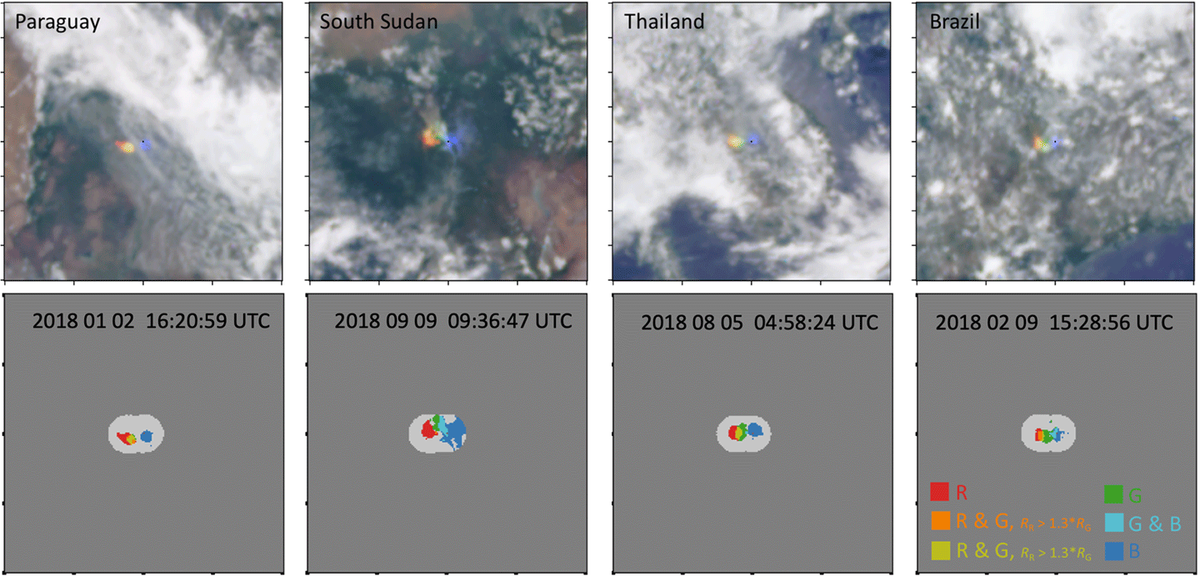 Summary of the 10th DSCOVR EPIC and NISTAR Science Team Meeting - NASA ...