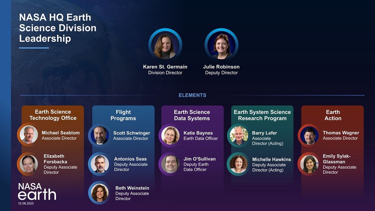 About NASA's Earth Science Division - NASA Science