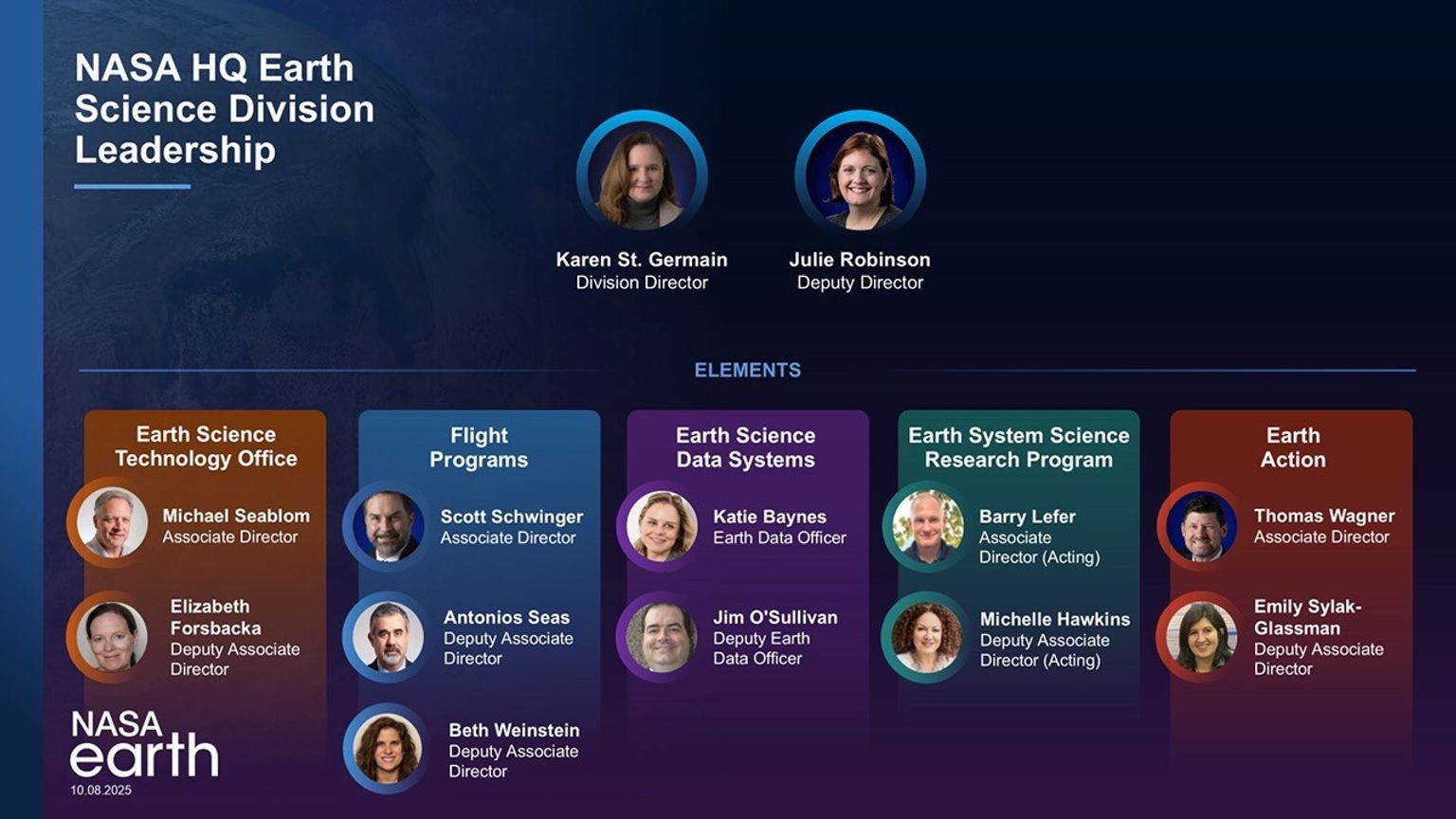 About NASA's Earth Science Division - NASA Science