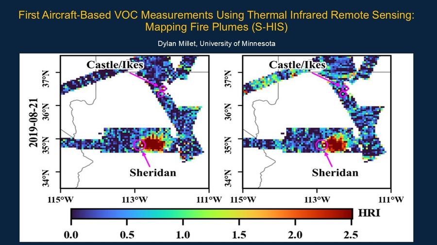 Atmosphere - NASA Science