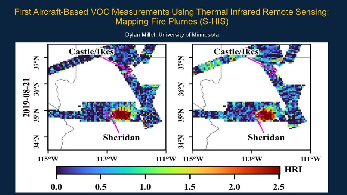 Atmosphere - NASA Science
