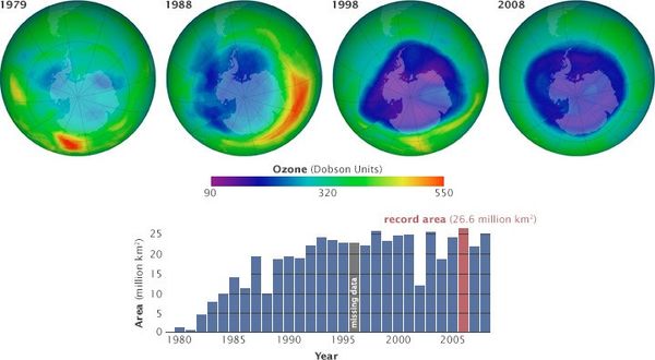 Earth Perspectives - NASA Science