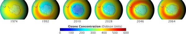 The World We Avoided by Protecting the Ozone Layer - NASA Science