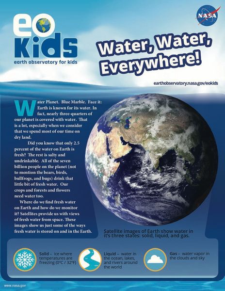 Water, Water, Everywhere! | EO Kids Magazine - NASA Science