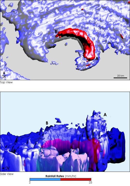Hurricane Ivan - NASA Science