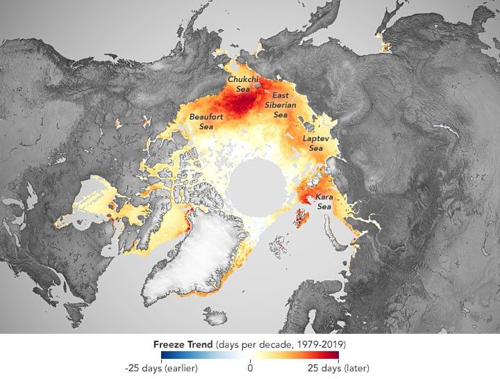 arctic sea ice trend