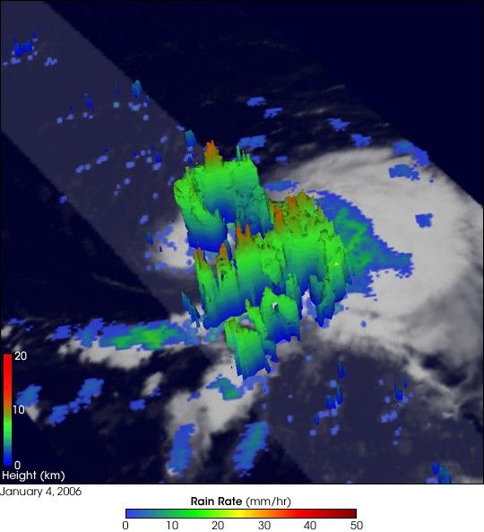 Tropical Storm Zeta - NASA Science