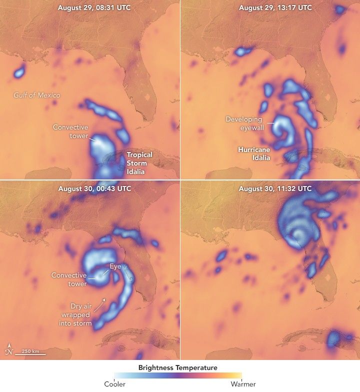current hurricanes developing