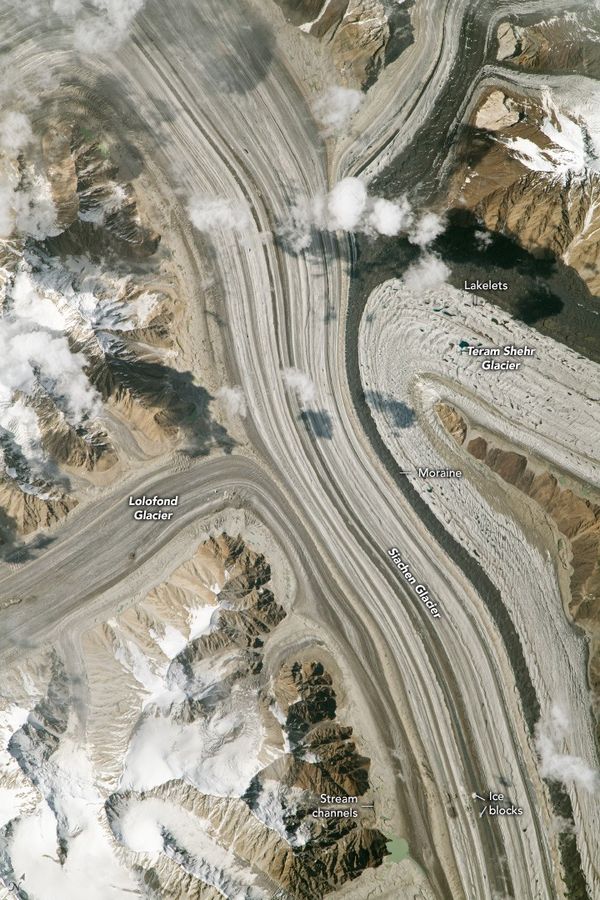 Siachen Glacier - NASA Science