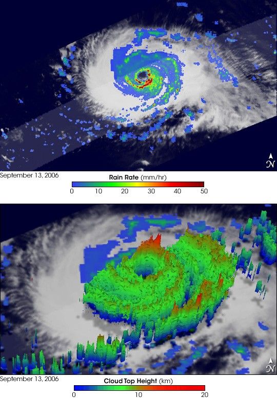 Hurricane Gordon - NASA Science