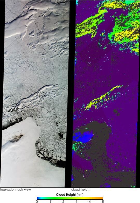 Distinguishing Clouds from Ice over the East Siberian Sea, Russia ...