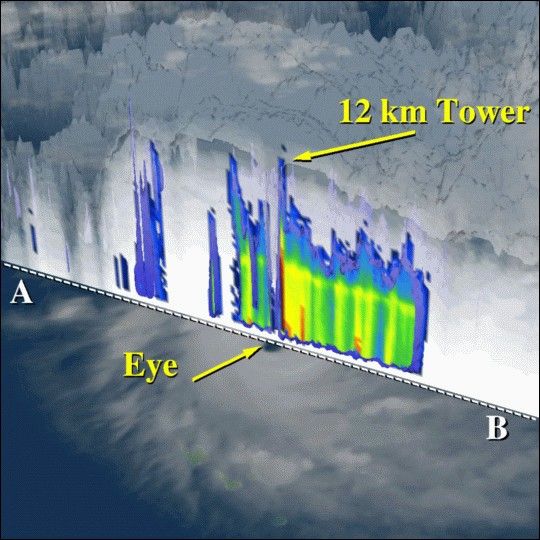 Cyclone Zoe Ravages Solomons Islands - NASA Science
