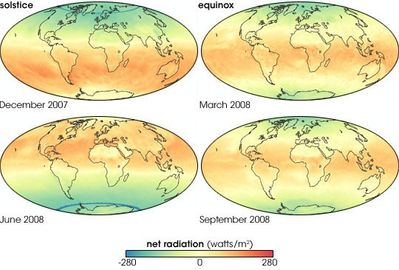 Seasonal Changes in Global Net Radiation - NASA Science