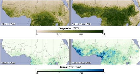 sahel desertification