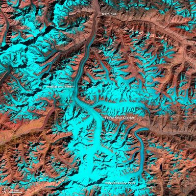 Fedchenko Glacier - NASA Science